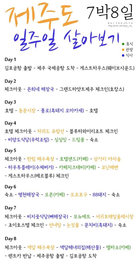 제주도 일주일살기 비용 숙소 7박8일 일정 여행코스 정리 네이버 블로그