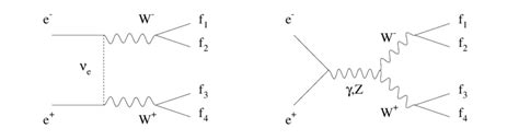 Cc03 Diagrams Ie The Lowest Order Contributions To The Amplitude For