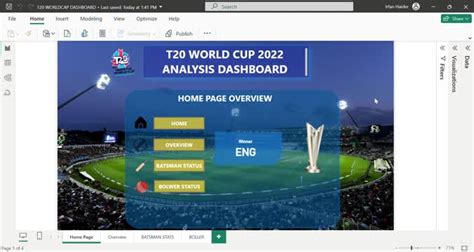 Irfan Haider On Linkedin Datavisualization Powerbi Dashboarddesign Dataanalysis Worldcup