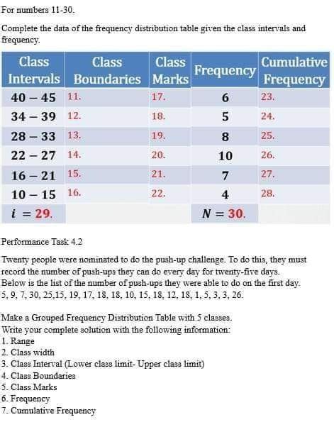 For Numbers 11 30 Complete The Data Of The Frequency Distribution Table Given The Class