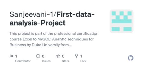 Github Sanjeevani 1first Data Analysis Project This Project Is Part