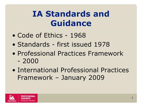 Ppt International Standards For The Professional Practice Of Internal Auditing Powerpoint