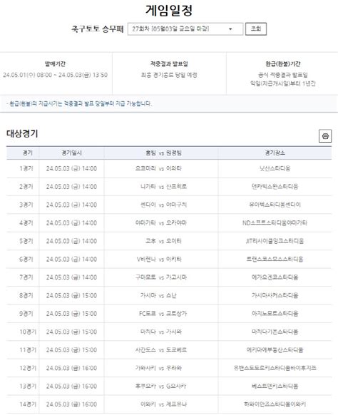 스포츠토토코리아 축구토토 승무패 26회차 적중결과 발표