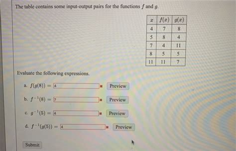 Solved The Table Contains Some Input Output Pairs For The