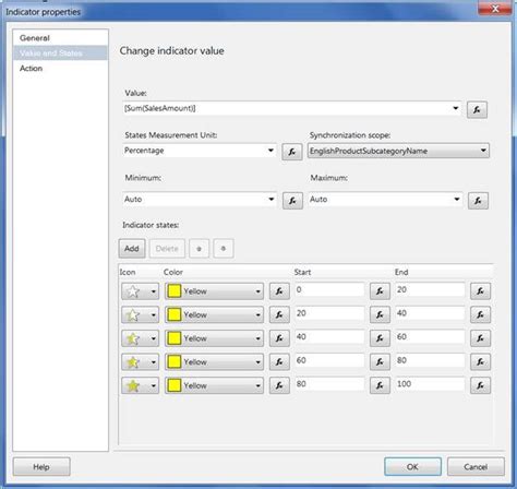 Creating Indicator And Gauge Report In SSRS SQL Server 2008 R2 Database Journal