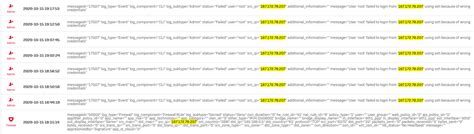 Sophos Xg Logs Sho The Message User Failed To Login From X X X X Using Ssh Because Of