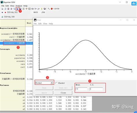 贝叶斯结构方程模型（bayesian Sem）简介及amos实现 知乎
