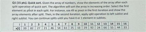 Solved Q Pts Quick Sort Given The Array Of Numbers Chegg