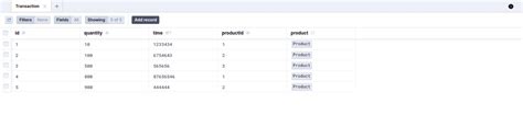 prisma findmany 函数没有返回关系数据 javascript postgredaxiang postgresql