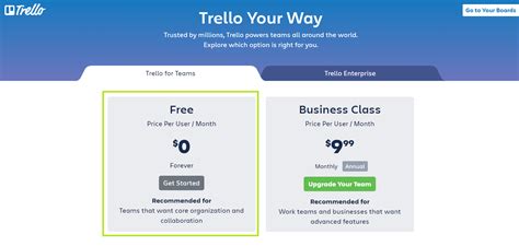 Best SaaS Pricing Pages I Key Examples From Crazy Egg Experts