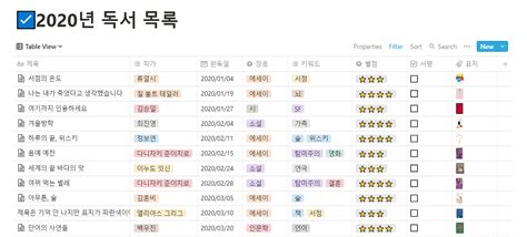 노션notion으로 관리하는 독서 생활