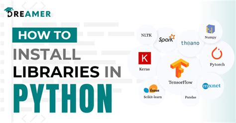 How To Install Libraries In Python No Corporate Training Institute In Faridabad Dreamer