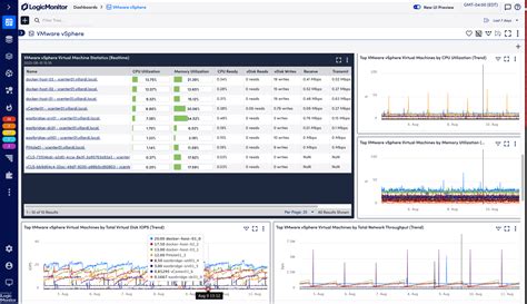 vmware vsphere