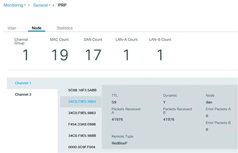Deploying Parallel Redundancy Protocol Within A Converged Plantwide