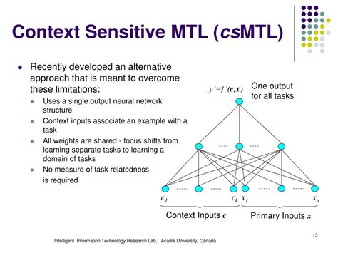 Ppt Inductive Transfer With Context Sensitive Neural Networks Powerpoint Presentation Id4035298