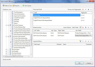 Valence Analytics P Data Modeling In PowerPivot SQL Query