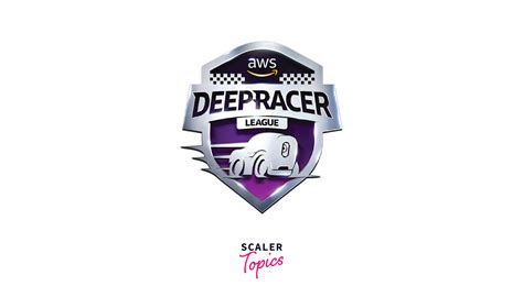 aws deepracer scaler topics