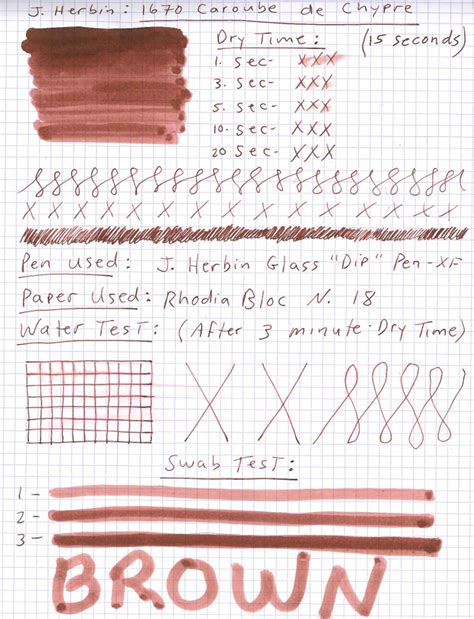 J Herbin 1670 Caroube De Chypre Ink Review Pen Chalet