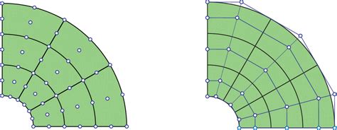 Figure A9 From Lagrange Extraction And Projection For Spline Basis