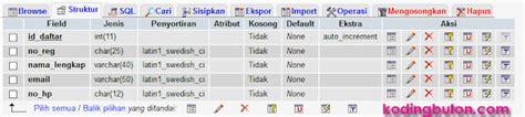 Membuat Kode Unik Otomatis Pada PHP Dan MySQL