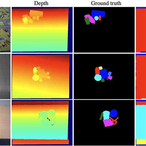 Results On Real World Rgb D Dataset Ocid Ycb10 Split Samples From