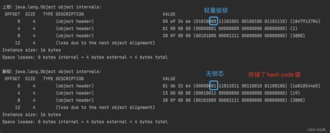 Hashcode方法的调用对java锁的影响调用hashcode后轻量级锁升级为重量级 Csdn博客