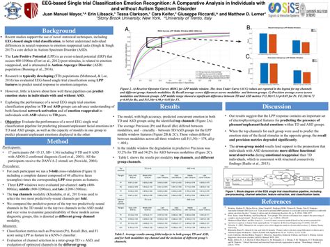 PDF EEG Based Single Trial Classification Emotion Recognition A Comparative Analysis In