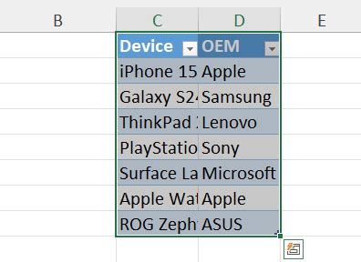 5 Ways To Move A Table In Microsoft Excel How To Excel