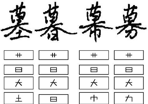 Figure 1 From Off Line Handwritten Chinese Character Recognition By Radical Decomposition