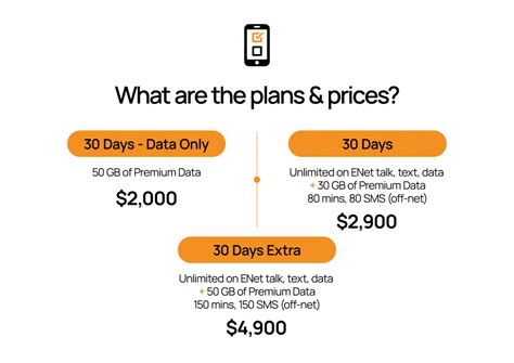 ENet Mobile E Networks