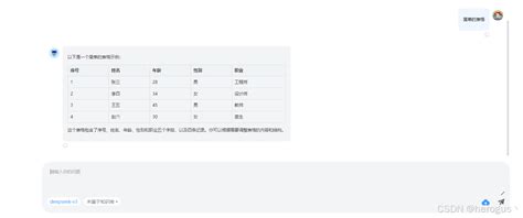 【vue3】实现一个高可用的 markdown 显示组件 vue3 markdown csdn博客