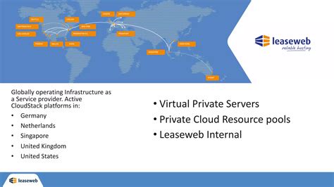 Using Ai To Place Vms On Hypervisors Ppt