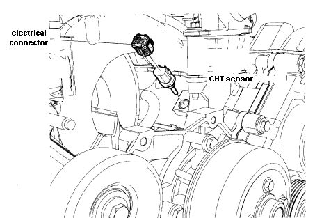 Where Is The CHT Sensor Located I Was Told I Needed To Remove The Alternator