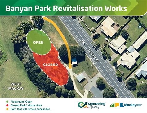 Banyan Park Revitalisation Works Connecting Mackay
