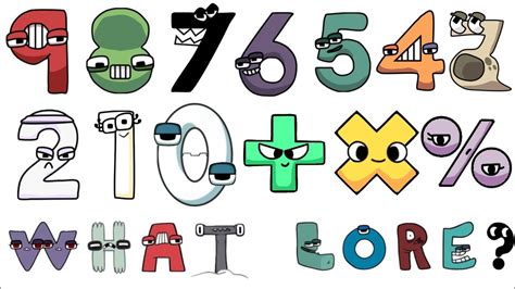 Number Lore 2023 But Without the Lore (IMPROVE VERSION) By @MikeSalcedo & @HKtitoOfficial - YouTube