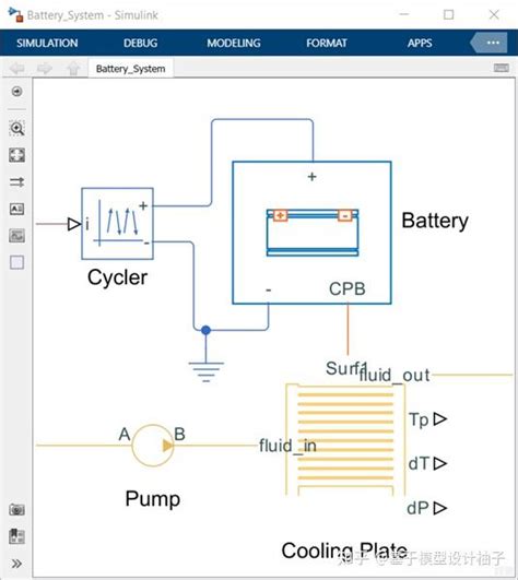 Simscape Battery 电池建模仿真 知乎