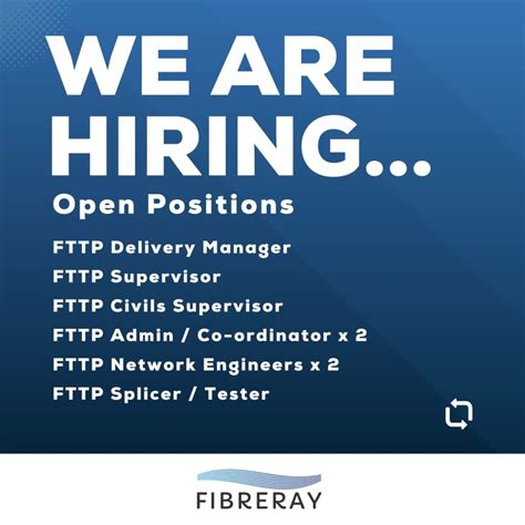 Telecom Jobs Posted On Linkedin