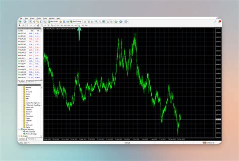 Tmf Daily Fxmagnetic™ Candlestick Pattern Indicator For Mt4