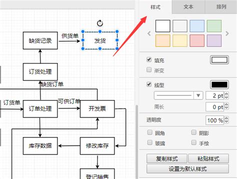 发动机怠速不稳流程图 单缸机 机舱 大山谷图库