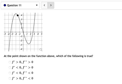 solved question 12 match each function with its graph