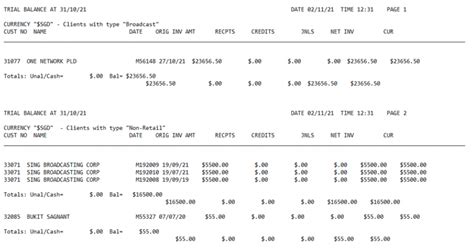 Alteryx In Finance Accounting Automation And Payroll Use Cases