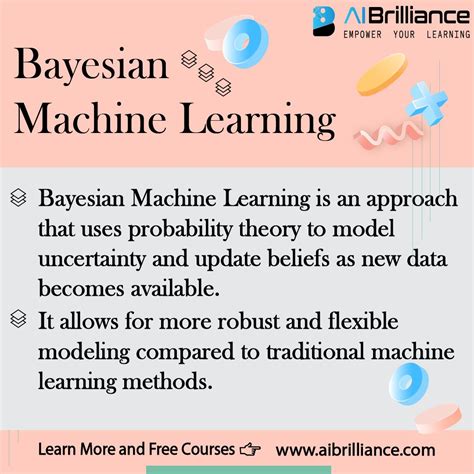 aibrilliance on linkedin bayesianml ai machinelearning datascience