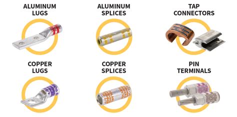 Polaris Compression Nsi Industries