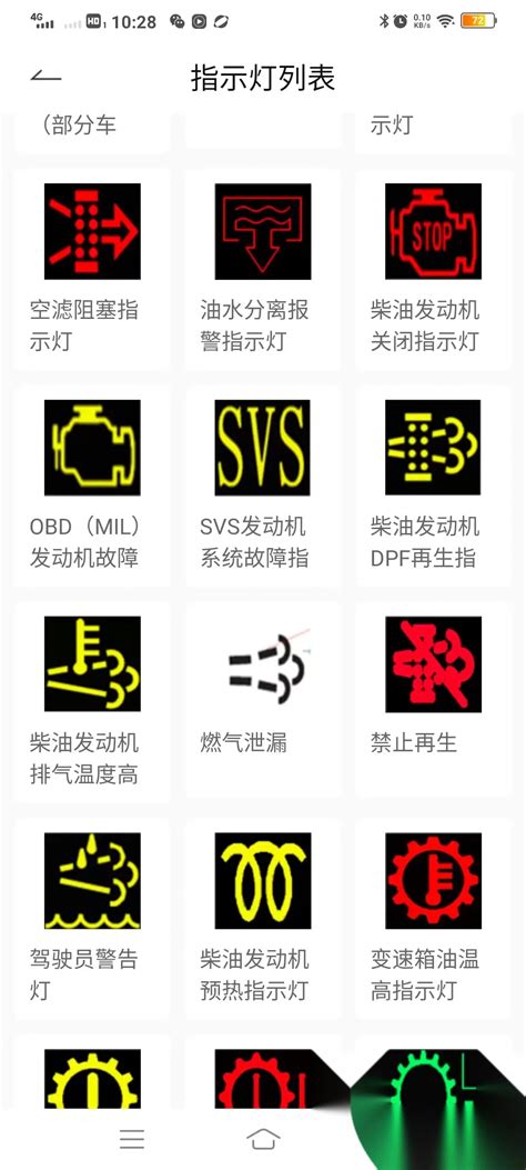 排气故障指示灯 仪表盘指示灯故障 大山谷图库