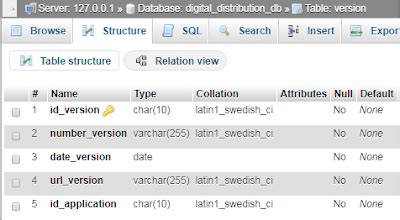 Tutorial Membuat Database Menggunakan MYSQL PHPMYADMIN Tanpa Coding LangIT Tutorial