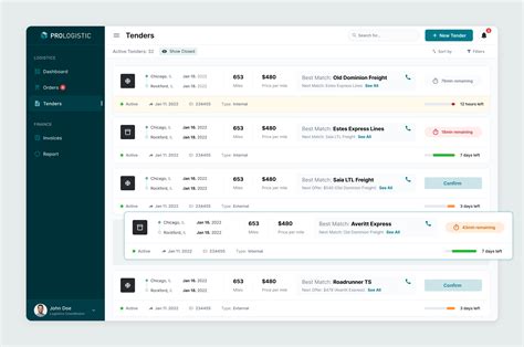 Tender Dashboard By Saudin Ceric On Dribbble