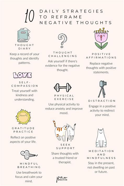 Cbt Strategies To Reframe Negative Thoughts Mental Health Therapy Cognitive Therapy Mental