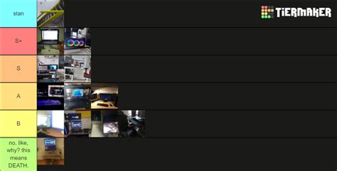Gaming Setup Review Tier List Community Rankings Tiermaker