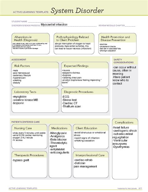 myocardial infarction system disorder template