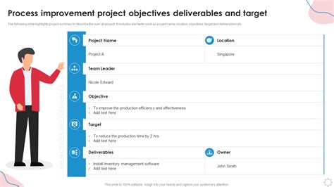 4 Must Have Process Objectives Examples With Samples And Templates